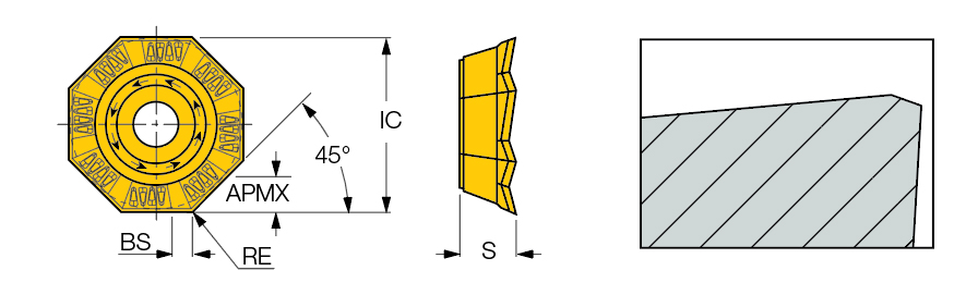 Iscar Australia | Milling > Indexable > Milling Indexable Inserts ...