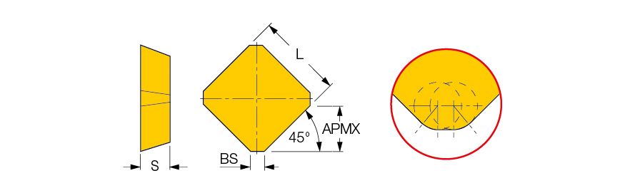 Iscar Australia | Milling > Indexable > Milling Indexable Inserts ...